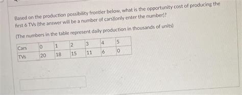 Q49 Which Of The Following Segments Of Dna Would