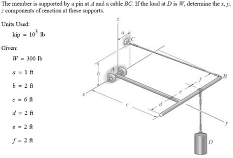 Solved The Member Is Supported By A Pin At A And A Cable Bc