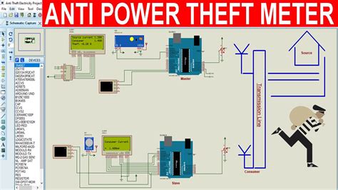 Anti Electricity Theft System Using Arduino Wireless Tf Rf Power Theft