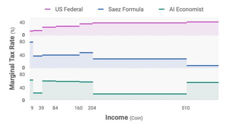 Help To Reproduce This Awesome Figure Community Matplotlib