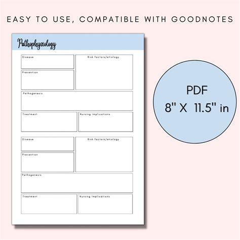 Pathophysiology Disease Template Pathophysiology Note Taking Guide Printable Instant