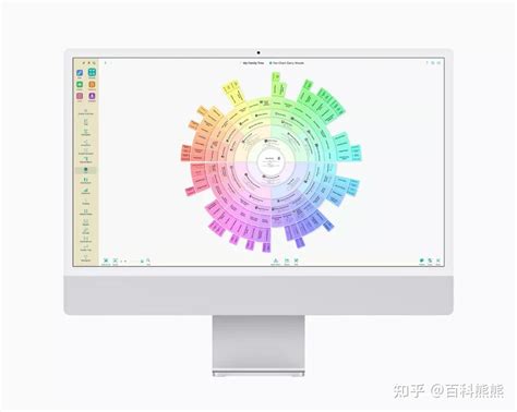 年度iPadapp手写笔记手帐PDF批注笔记整理 知乎