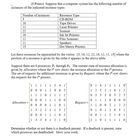 Solved 8 Points Suppose That A Computer System Has The Chegg Com