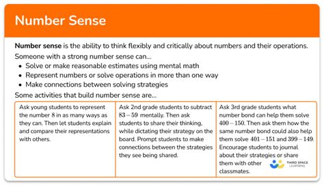 Number Sense Math Steps Examples And Questions