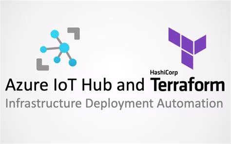 Devops And Sre Guidance Build5nines