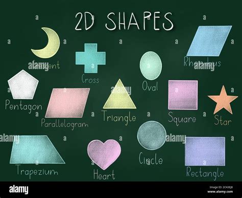 2d Shapes Colourful Chalk Drawing On A Chalkboard Square Rectangle Circle Pentagon Rhombus