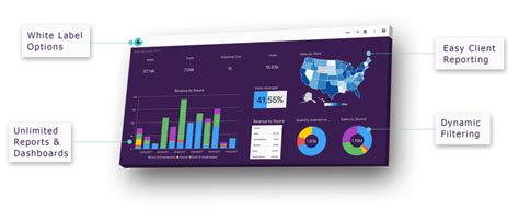 The List Of The Best 25 Mysql Reporting Tools For Business Success Ad Hoc Reporting Net