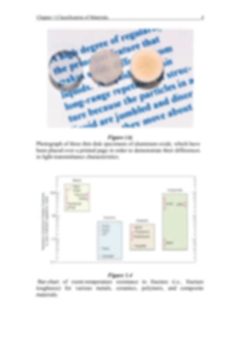 Solution Chapter 1 Classification Of Materail Studypool