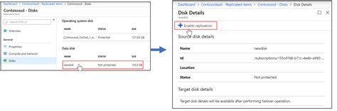 Troubleshoot Azure Vm Replication In Azure Site Recovery Azure Site