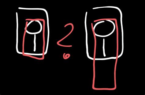 Labeling Question Ultralytics Yolov Discussion GitHub