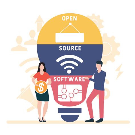 The Pros And Cons Of Open Source Software Simple Programmer