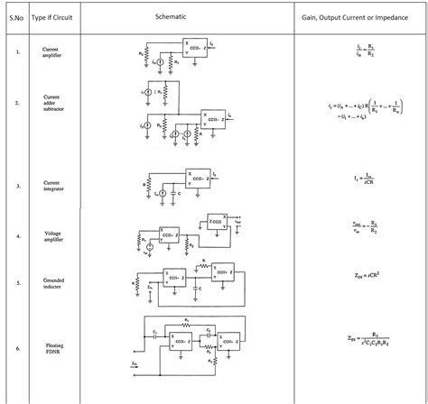 what is current conveyors ccs eeeguide