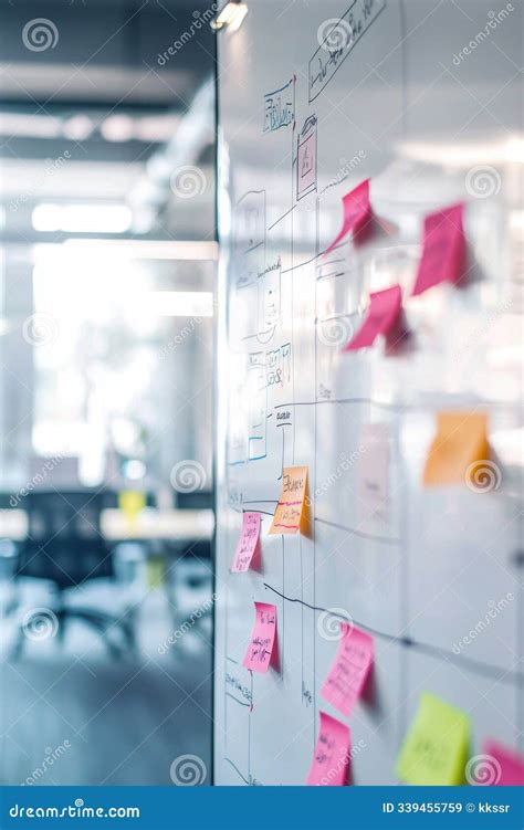 Project Lifecycle Abstract Concept Vector Illustrations