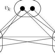Map Coloring As Constraint Graph One Possible Solution To The CSP Is Download Scientific