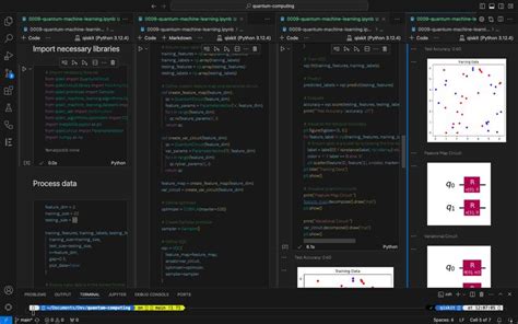 Brian Otieno On Linkedin Quantumcomputing Qiskit