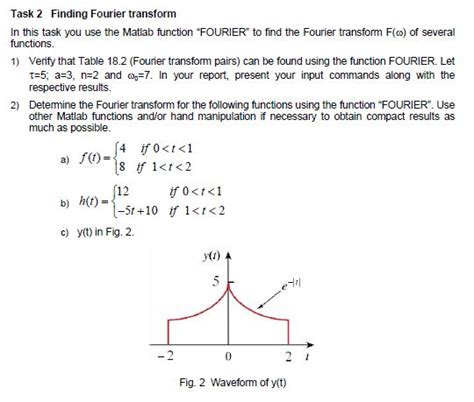 Solved Task Finding Fourier Transform In This Task You Chegg