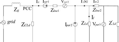 Single Line Equivalent Diagram Download Scientific Diagram