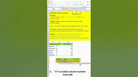 Vlookup Formula In Excel Advance Excel Shorts Viralshorts