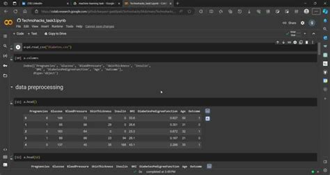 kavya sri gaddipati on linkedin technohacks technohacks technohacksedutech machinelearning