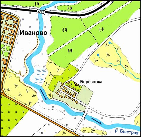 План местности — урок География 6 класс