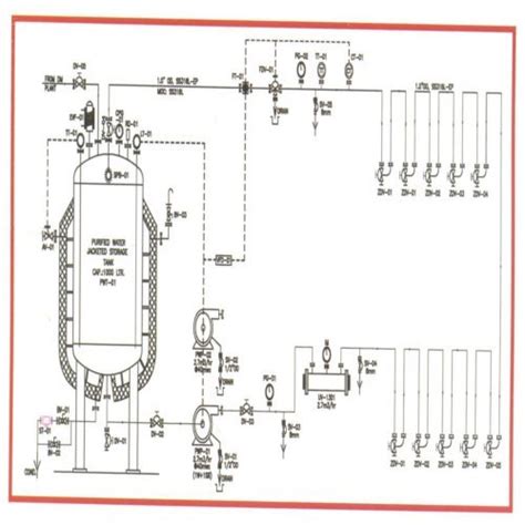 Pw Wfi Storage And Distribution System At Best Price In Mumbai