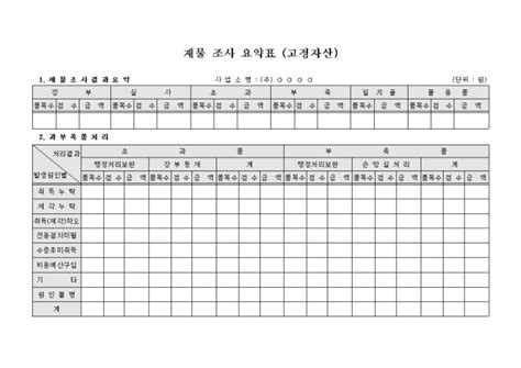 재물조사요약표 고정자산 비즈폼 샘플 양식 다운로드
