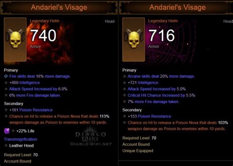 Andariels Visage Diablo Wiki