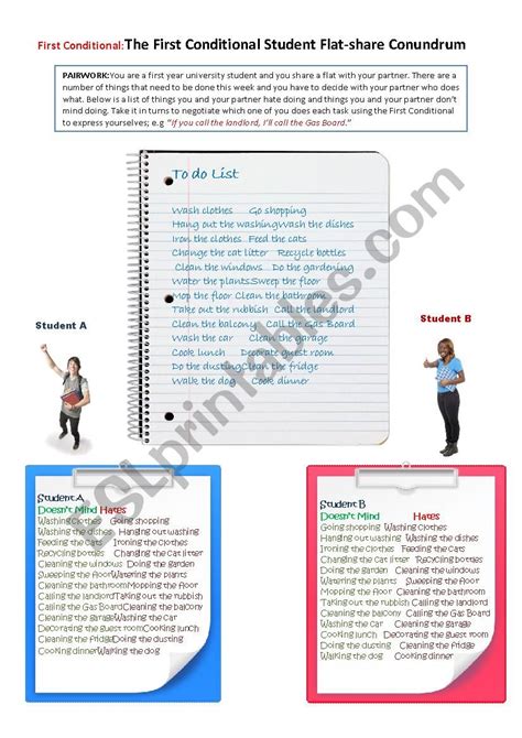 First Conditional Speaking Practice Negotiating In The First