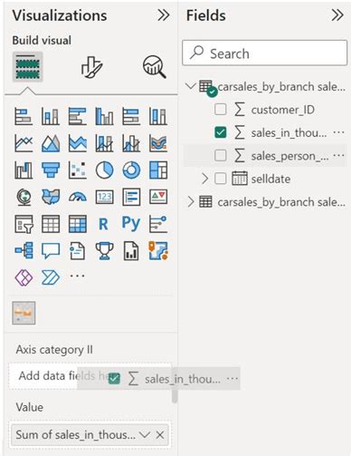 Box And Whisker Plot In Power BI Desktop