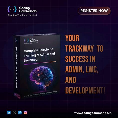 Coding Commando On Linkedin Codingcommando Codingchallenge
