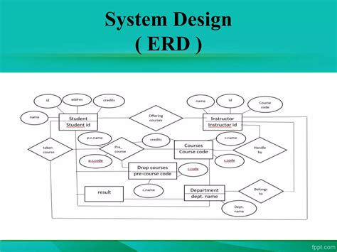University Online Course Registration System Pptx