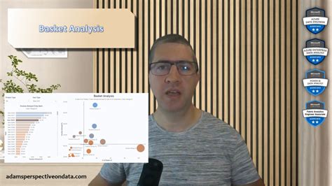 basket and repeat purchase analysis adam s perspective on data