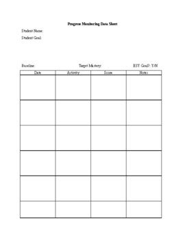 Progress Monitoring For IEP Goals Made Simple By Erika McCormick
