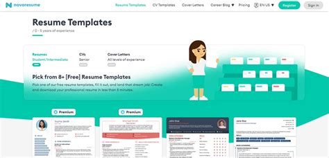 Free Templates For Resume Thread Thread From Ajay Sharma