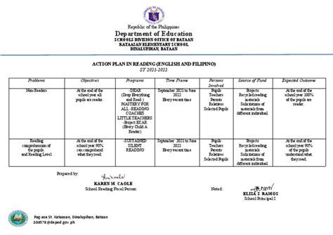 Action Plan In Reading Pdf Learning