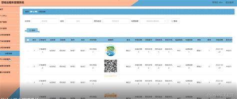 java php node js python悠哈出租车管理系统【2024年毕设】 php 司机车辆等级管理系统 csdn博客