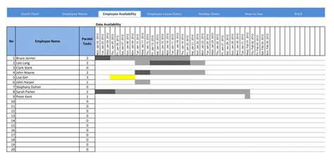 Gantt Chart Excel Templatels Db Excel Com