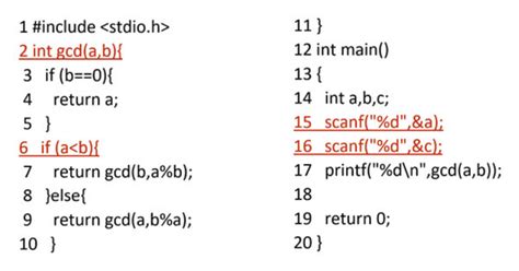 Erroneous Source Code With Colored Fonts And Underlines Evaluated By