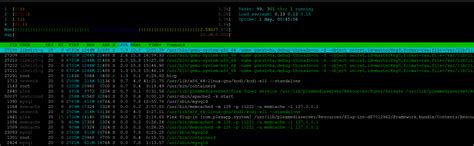 install home assistant os with kvm on ubuntu headless cli only community guides home