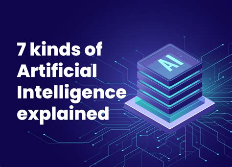 types of ai what are they