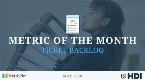 Metric Of The Month Metricnet Performance Benchmarking And Consulting