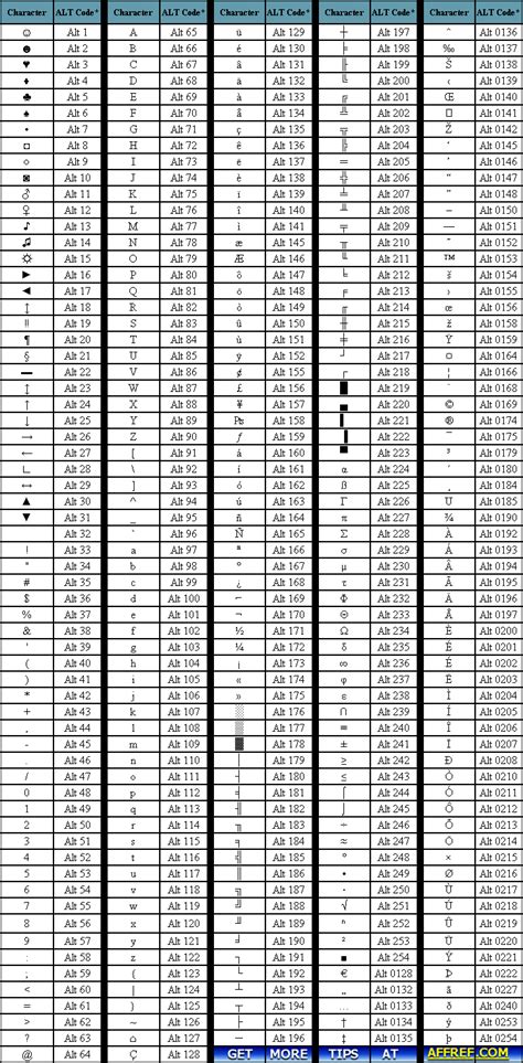 Informationals Computer Stuff Life Hacks Computer Computer