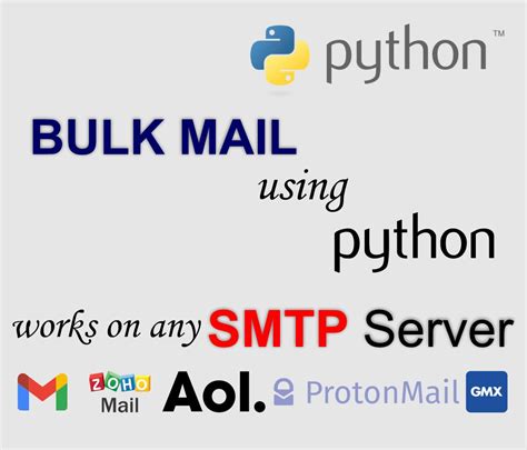 Deep Chirag On Linkedin Python Learncoding Smtp Gmail
