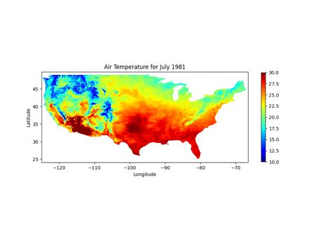Long Term Trend Analysis Of Air Temperature Timeseries Python By