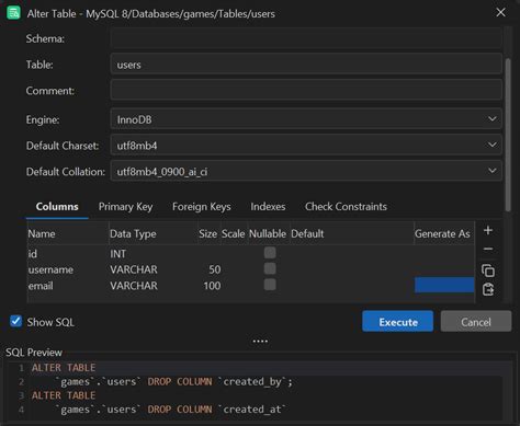 A Complete Guide To The Alter Table Drop Column Statement
