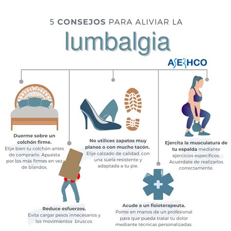Lumbalgia Síntomas Causas Y Tratamiento Artofit