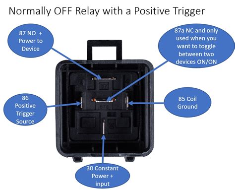Waterproof 30 40a 12v Dc 5 Pin Spdt Bosch Type Relays With Interlocking Relay Sockets 5 Pack