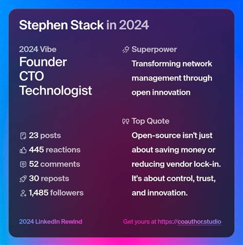 Networkmanagement Opensource Techinnovation Rconfig Linkedinrewind