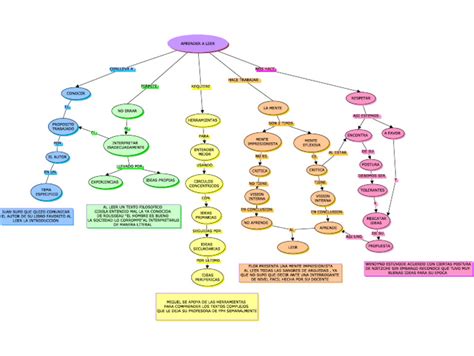 mapa eaesu 4 cmap pdf