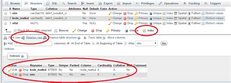 Perintah Cascade Restrict Pada Xampp ~ Perkuliahan Informatika